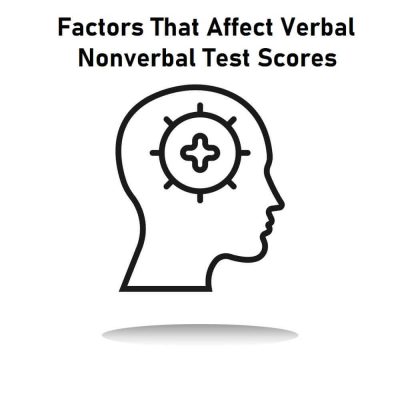 Verbal And Nonverbal Intelligence Test - Self Study.pk